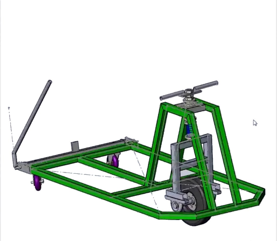 Build a drift Cart for less than 200$ – Pardus motors